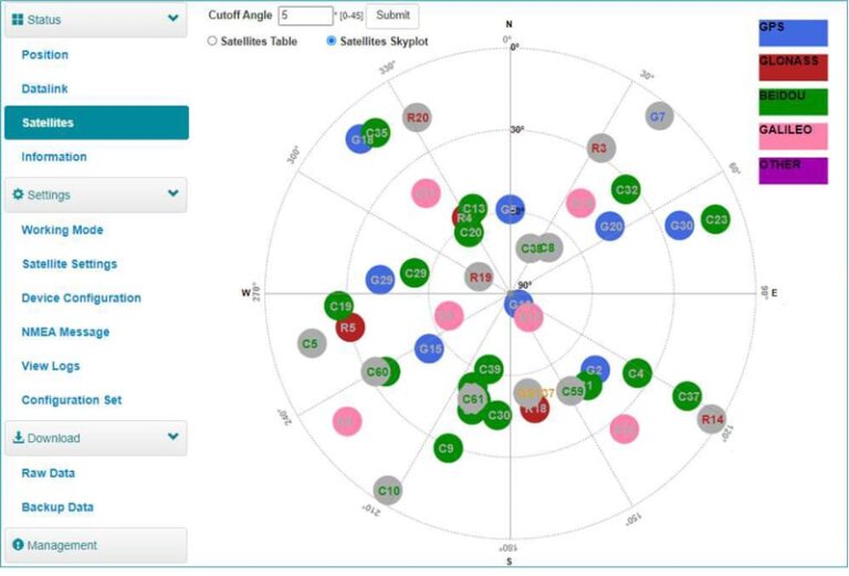 Cách Sử Dụng Web UI Trên Máy GNSS RTK eSurvey